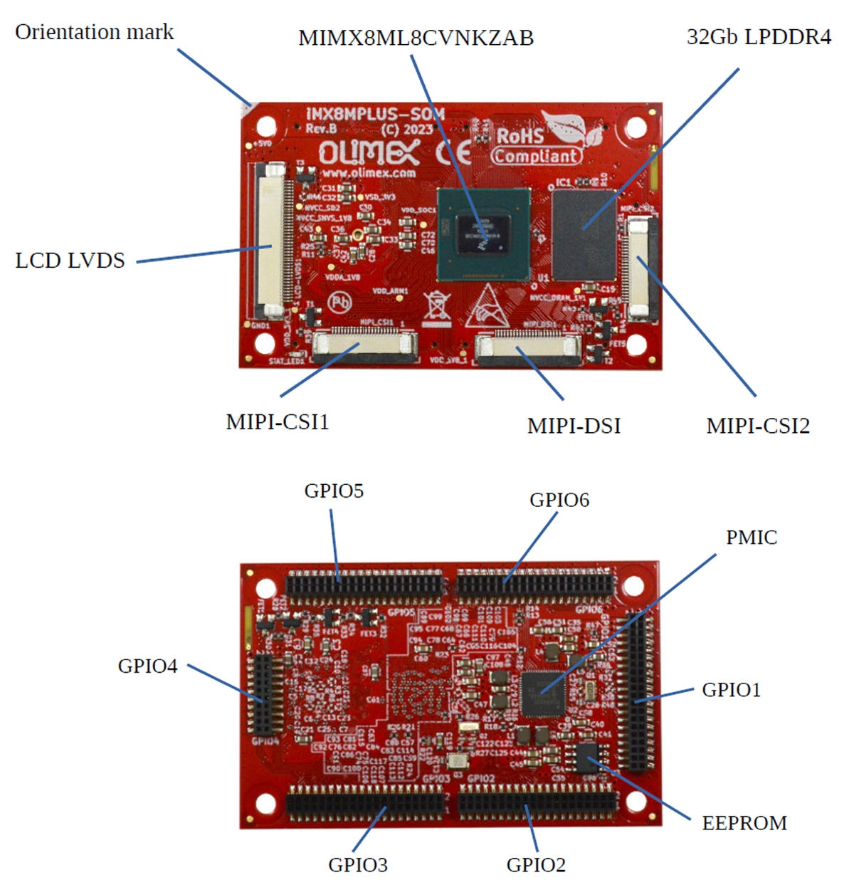 Open-Source i.MX 8M Plus SoM for Vision, AI, IoT, and Automation