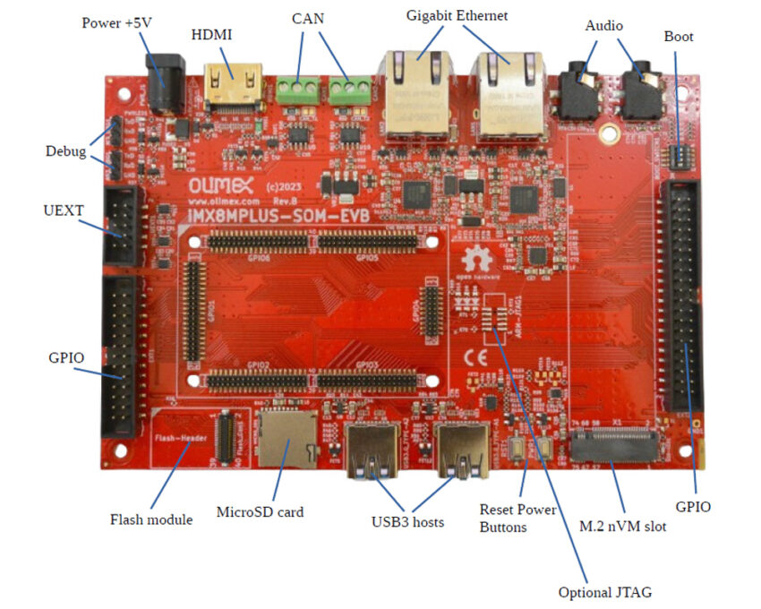Open-Source i.MX 8M Plus SoM for Vision, AI, IoT, and Automation