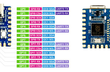 rp2040-pinout - Electronics-Lab.com