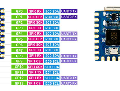rp2040-pinout - Electronics-Lab.com