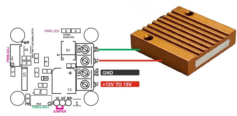 CONNECTIONS - Electronics-Lab.com