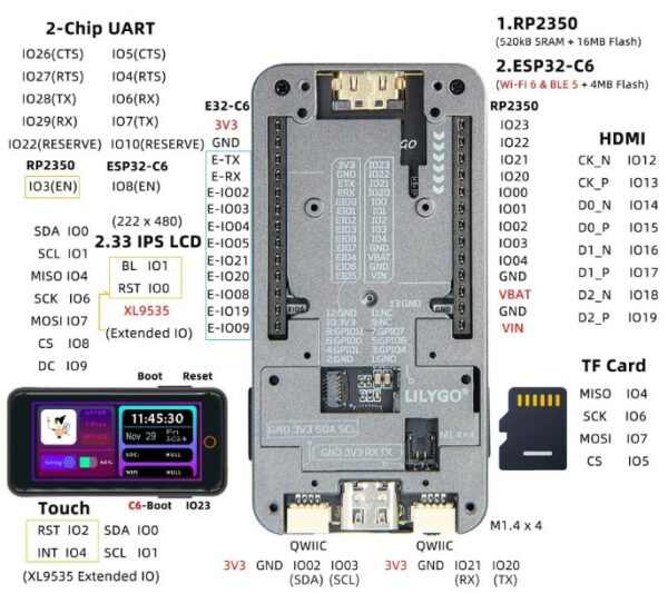 Raspberry Pi development kit with WiFi, display, HDMI.