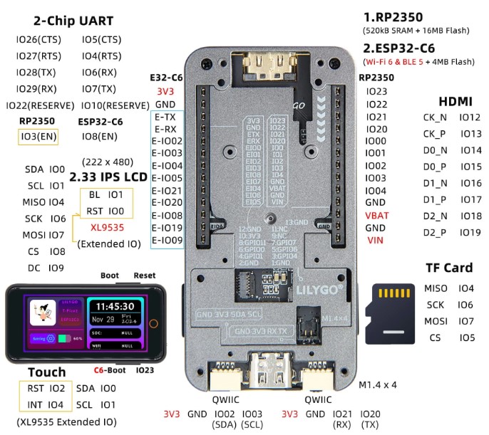 T Pico 2350 Raspberry Pi Development Kit Specifications Electronics