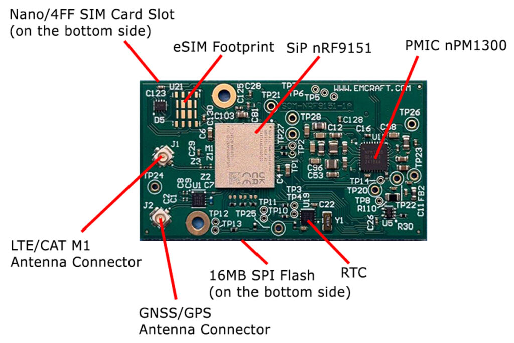 Emcraft nRF9151 SOM for Low Power IoT Projects