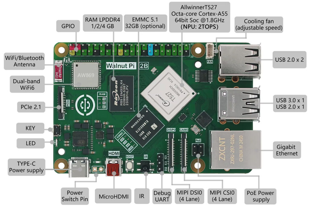 Walnut Pi 2B SBC with Allwinner T527 and AI NPU