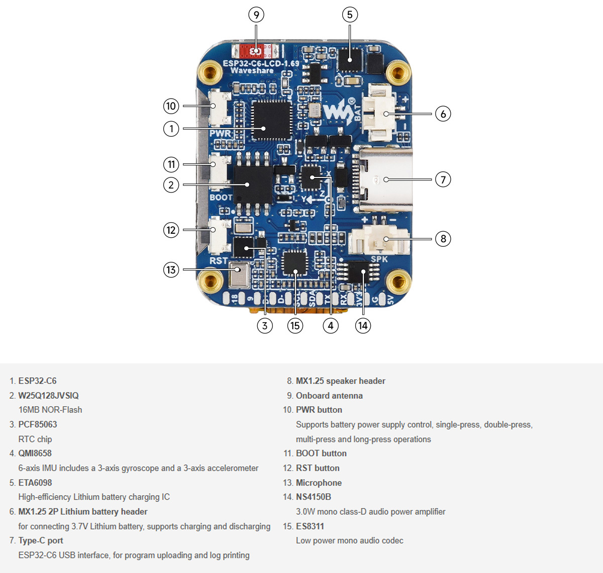 Waveshare $16 ESP32-C6 1.69″ LCD Dev Board Features Wi-Fi 6, BLE5, AI Voice, and IMU ...