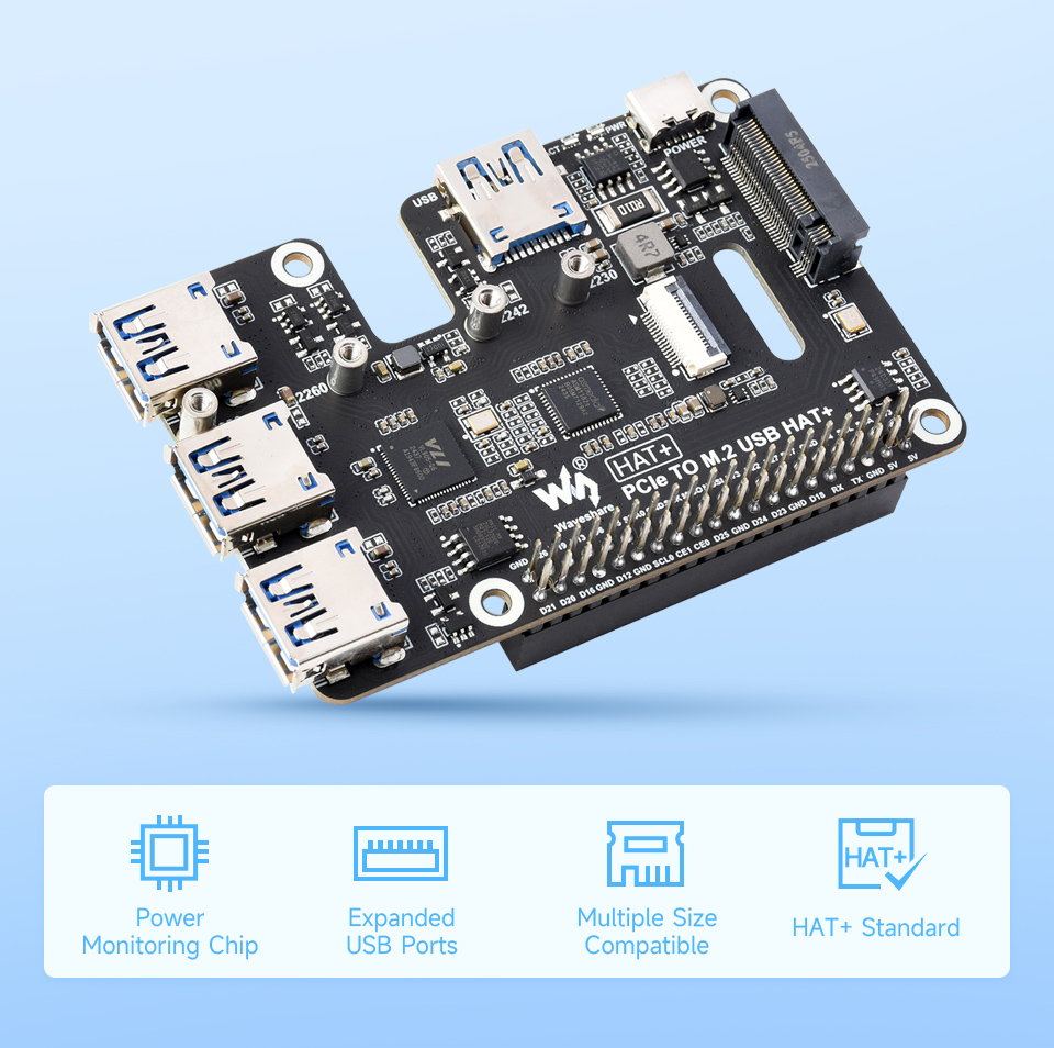 Waveshare PCIe to USB 3.2 HAT+ Adds NVMe SSD and 4x USB 3.2 Ports to the Raspberry Pi 5 ...
