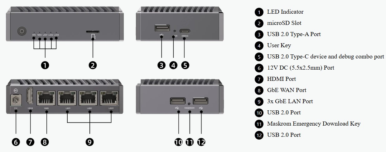 Radxa E24C: Fanless router with 4x GbE, HDMI, NVMe.