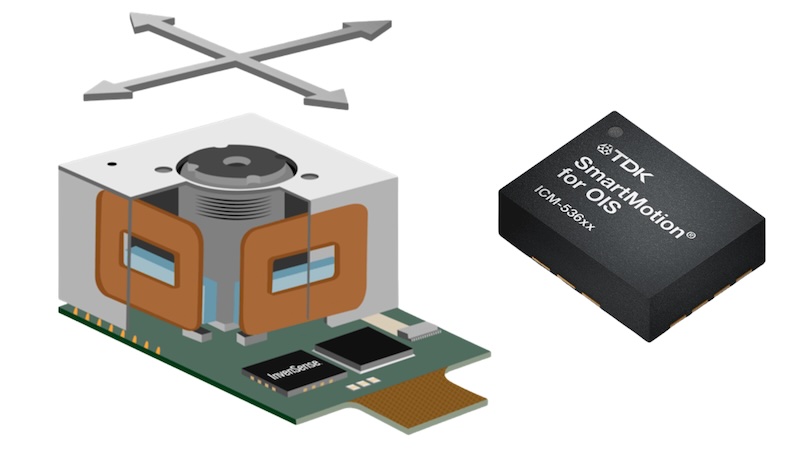 New 6-Axis IMU Solution for Optical Image Stabilization - Electronics-Lab