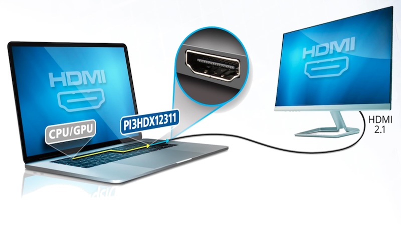 New Hybrid ReDriver ICs Restore High-Speed Video Signals - Electronics-Lab