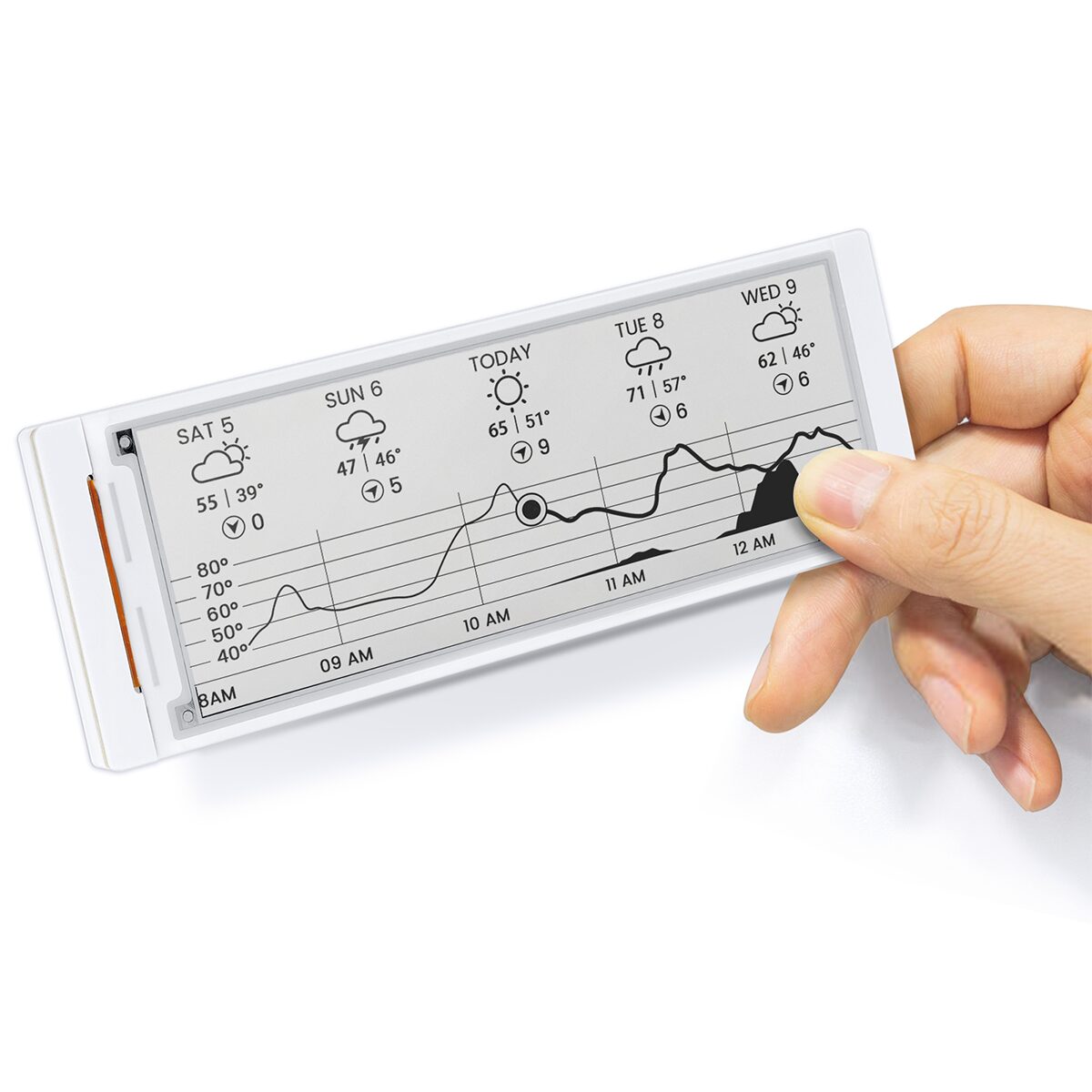 Elecrow 5.79-Inch Low-Power E-paper Display Review - Electronics-Lab