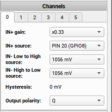Multi-channel Sampling Analog Comparator (MS-ACMP) - Electronics-Lab