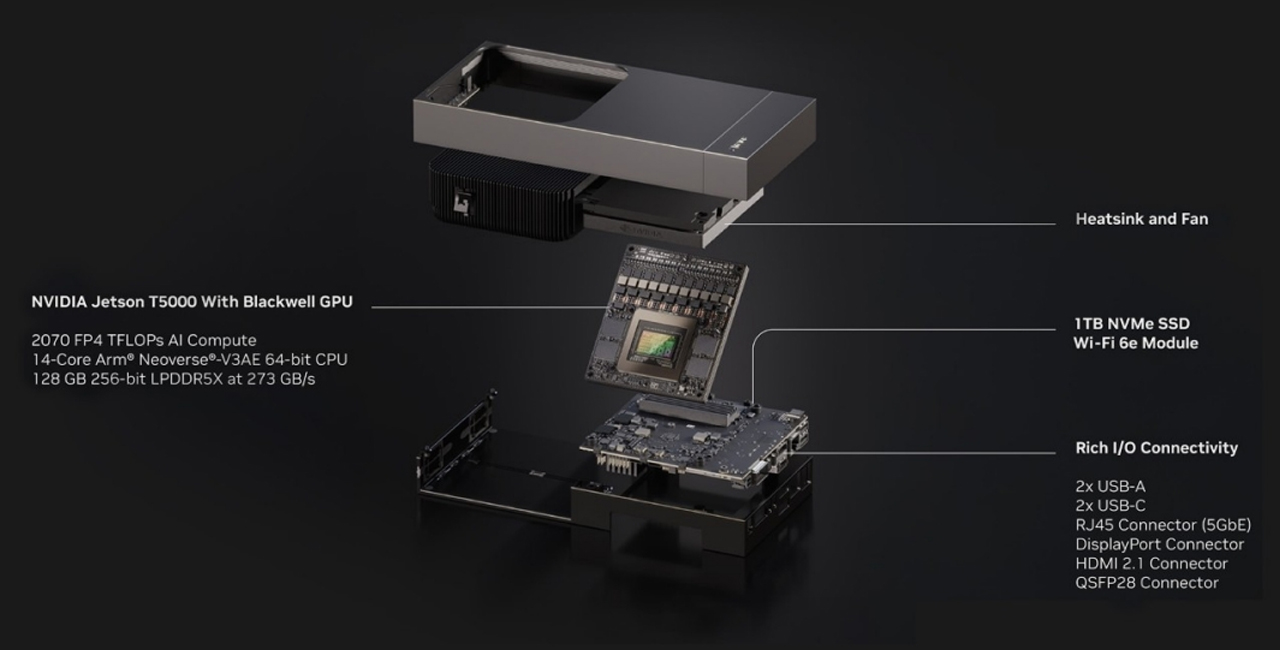 NVIDIA Jetson AGX Thor Developer Kit with Blackwell GPU