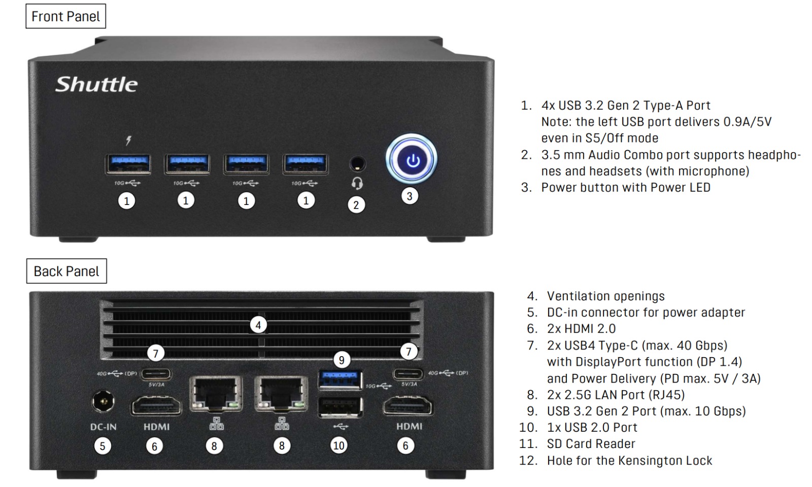 XPC nano NT10H series mini PC Front and Back Panel specifications ...