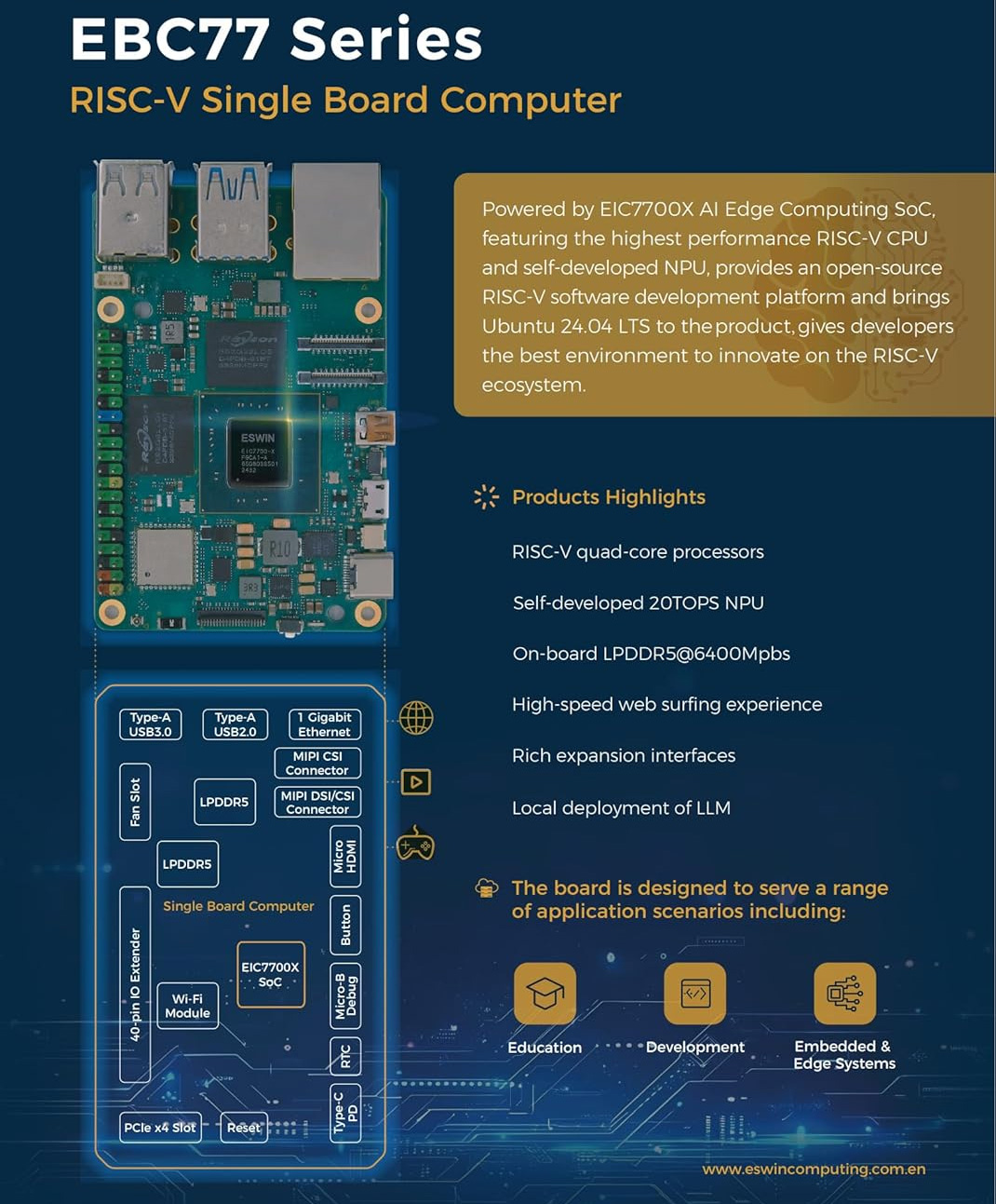 A Raspberry Pi-like RISC-V SBC with an NPU and Ubuntu 24.04 support - Electronics-Lab