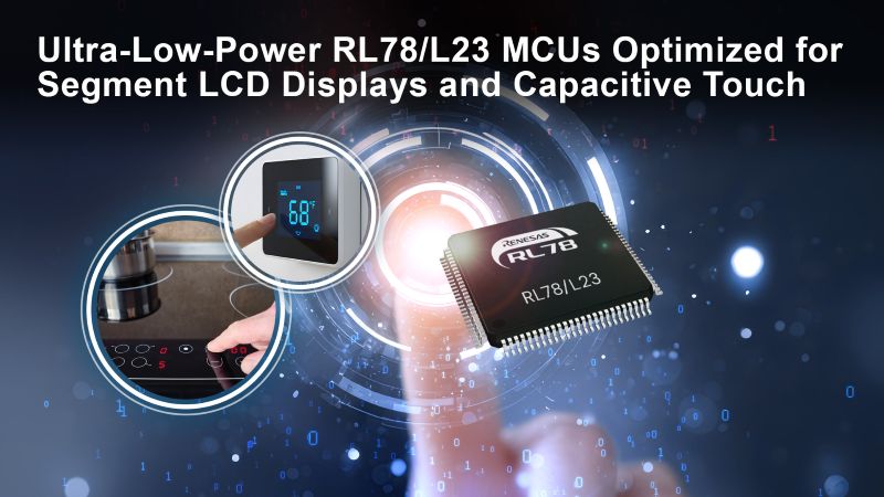 Capacitive Touch and Segment LCD Control: Renesas Releases MCU for Smart Appliances ...