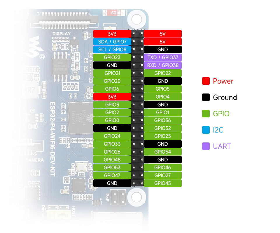 Waveshare ESP32-P4 board features WiFi 6, BLE 5, CSI/DSI, and PoE - Electronics-Lab