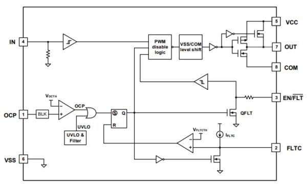 High Voltage IGBT Module, Low-side Driver with Over-Current Protection ...