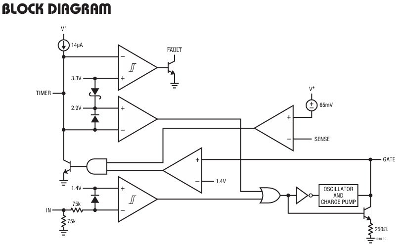 Fault Protected High Side Switch - Electronics-Lab