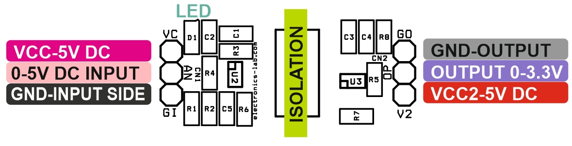 4 Channel Optically isolated board with DC-DC converter - Electronics-Lab