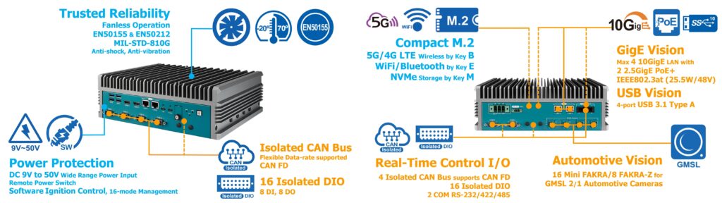 Rugged Vecow EAC-7000 embedded AI for robotics.