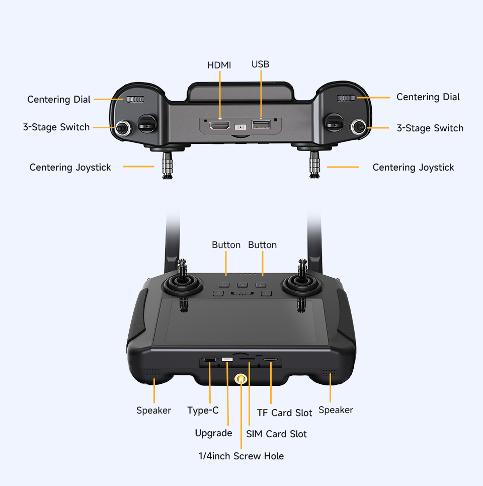 Interface definition - Electronics-Lab