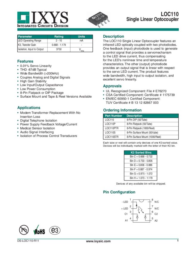 LOC110 - Electronics-Lab