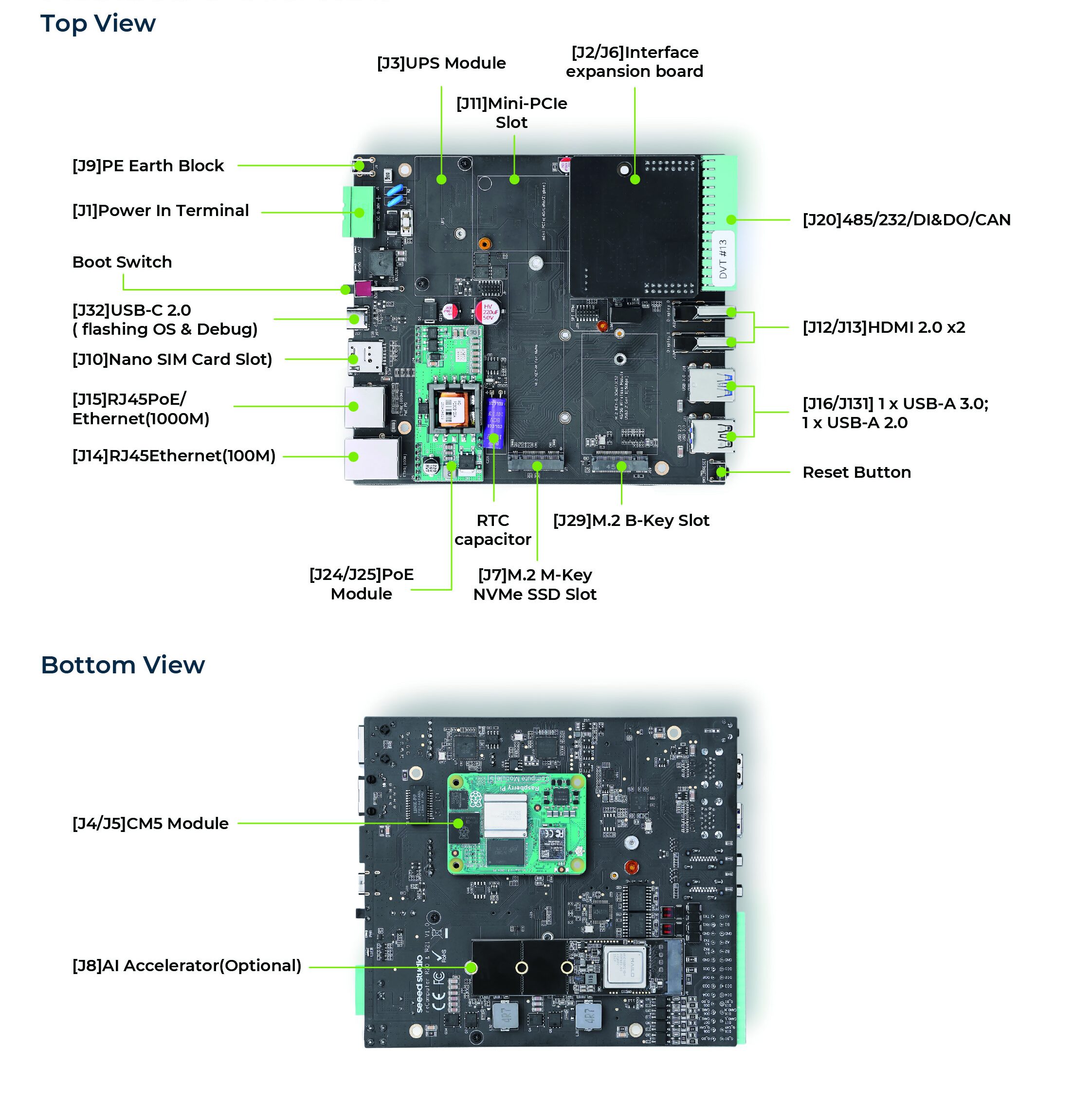 Mainboard Overview - Electronics-Lab