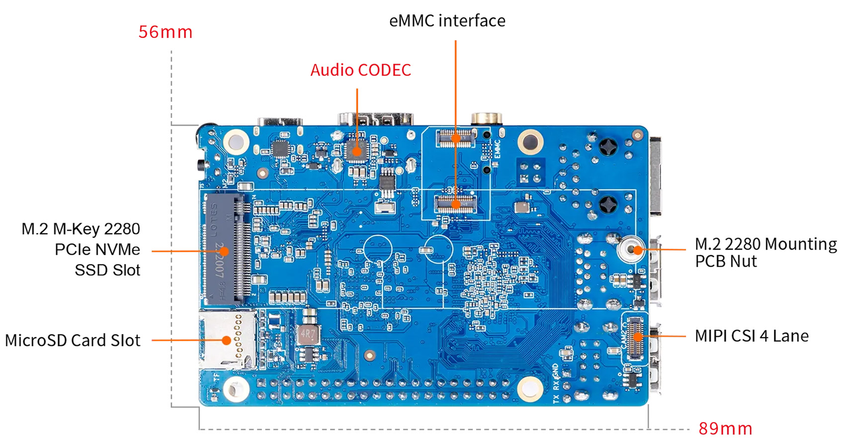 Orange Pi 4 Pro Overview (Bottom) - Electronics-Lab