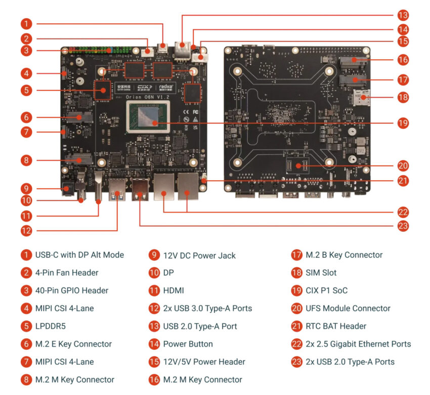 Radxa Orion O6N Hardware Overview - Electronics-Lab