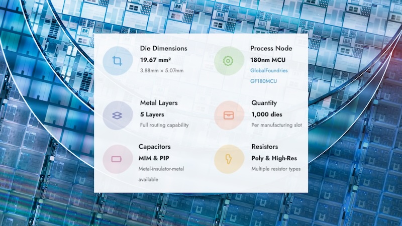 E-Lab Interview: Wafer.Space Founder Aims to Make Custom Silicon ...