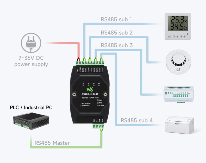 Waveshare RS485-HUB-4P Connection Diagram - Electronics-Lab