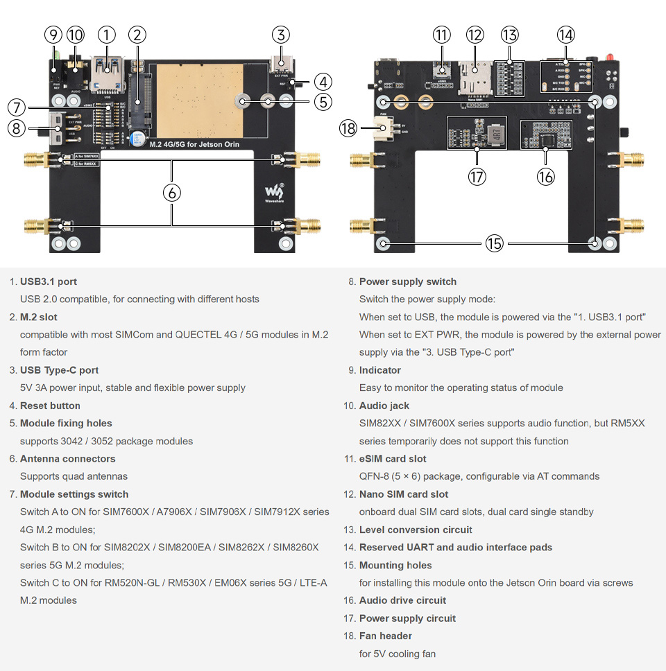 Waveshare SIM8260G-M2 and SIM8262E-M2 hardware Overview - Electronics-Lab
