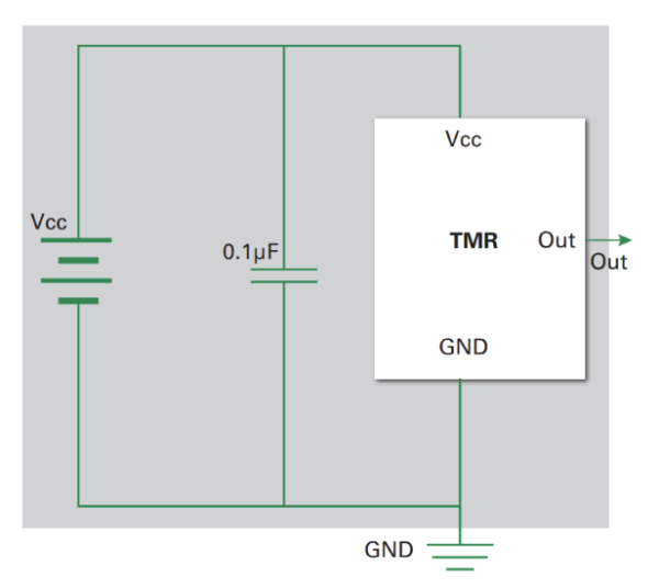 Littelfuse Rolls Out Energy-Efficient Magnetic Sensing With TMR ...