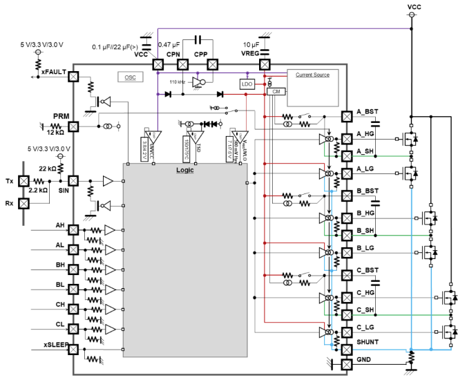 Rohm’s New Gate Driver Aims To Optimize Three-Phase BLDC Motor Applications - Electronics-Lab