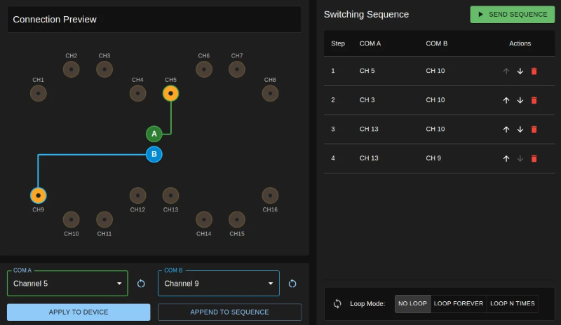 Ikalogic Launches Modular 2×16 RF Switch Matrix for Automated Test ...