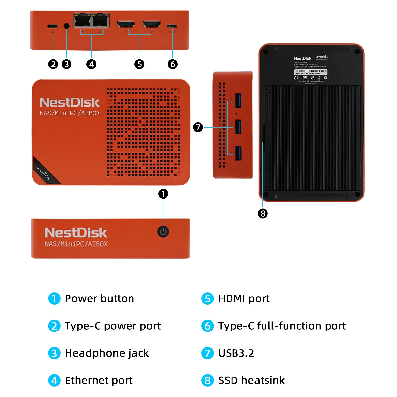 NestDisk - An Intel N150 NAS Come Mini PC With Four M.2 Slots and Dual ...