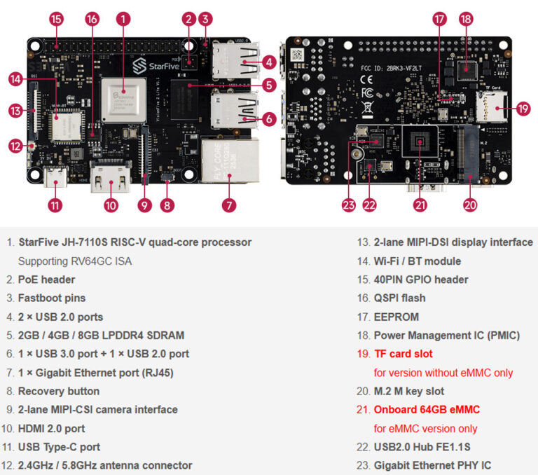 VisionFive2 Lite Hardware Overview - Electronics-Lab