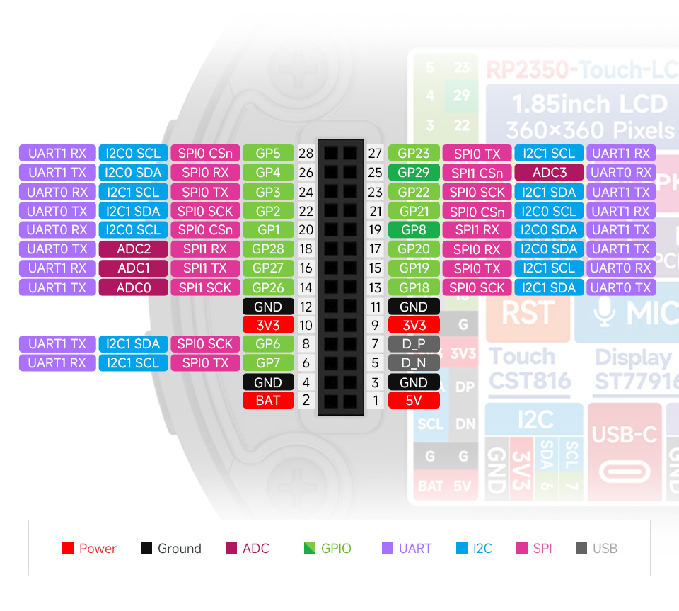 Waveshare RP2350 Devkit - A Round Touch Display with Optional Speaker ...
