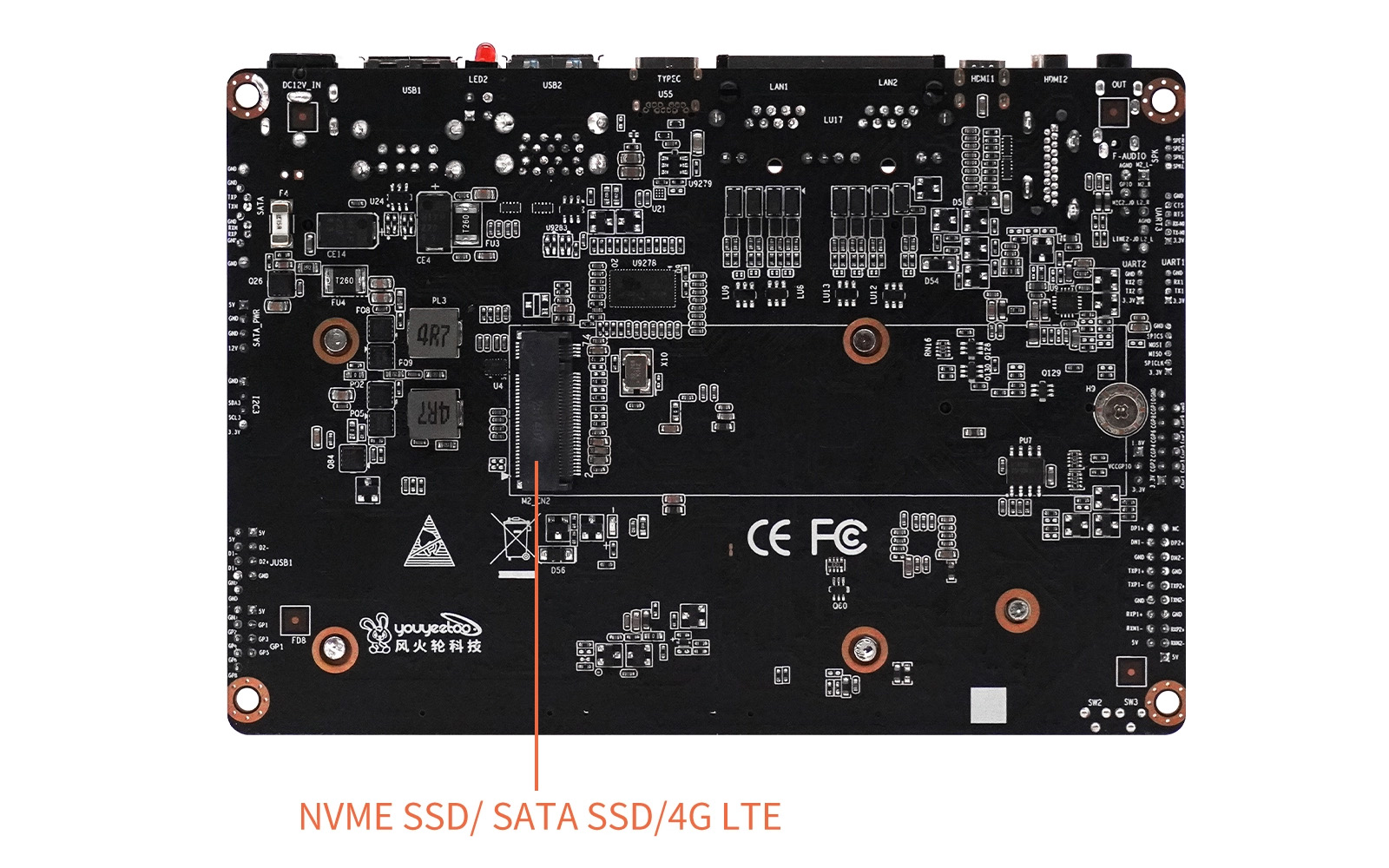 Youyeetoo K1 - A Palm-Sized x86 Edge AI SBC with Intel N100 SoC ...