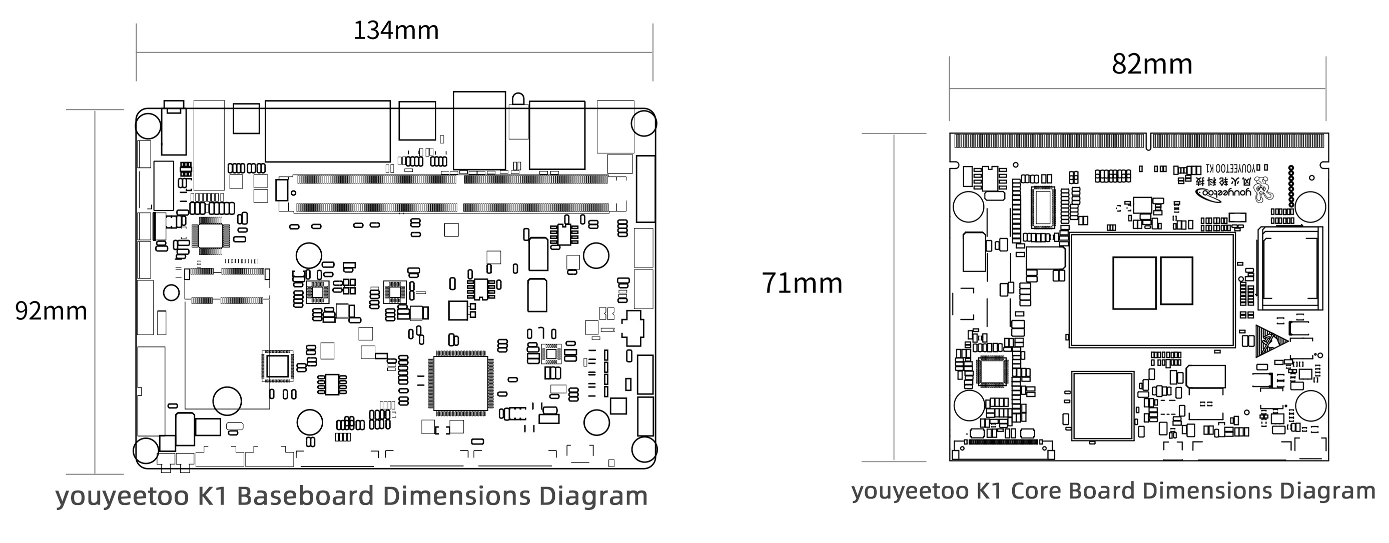 Youyeetoo K1 - A Palm-Sized x86 Edge AI SBC with Intel N100 SoC ...