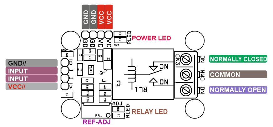 Comparator Relay Board using LMV331 - Electronics-Lab