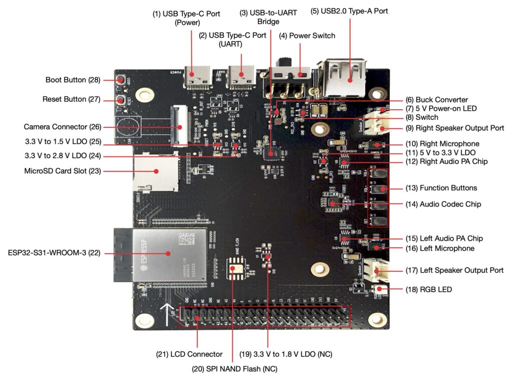 ESP32-S31-Korvo-1 multimedia development board - Electronics-Lab