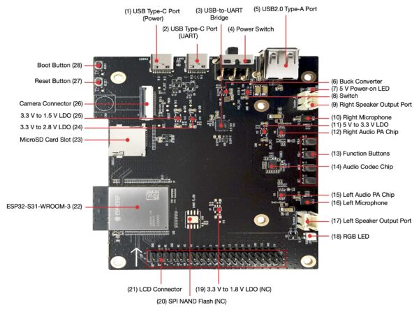 ESP32-S31-Korvo-1 multimedia development board - Electronics-Lab
