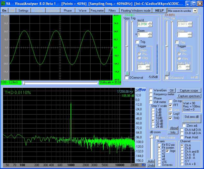Electronics-Lab